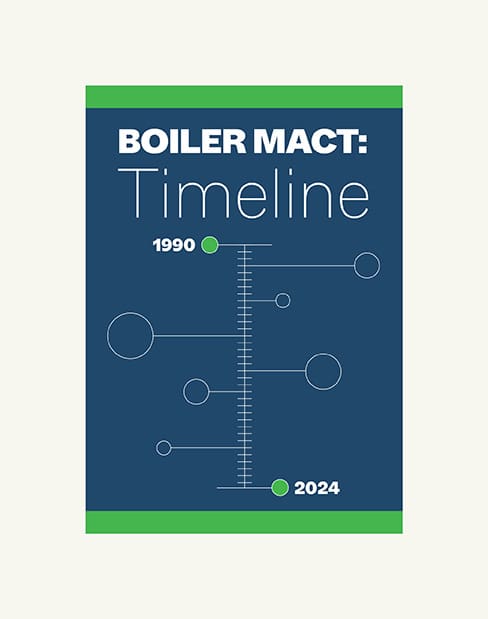 2024 Annual Report - Boiler MACT - American Wood Council